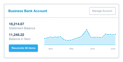 feature-dash-bank-graph | Bookkeeper Hub